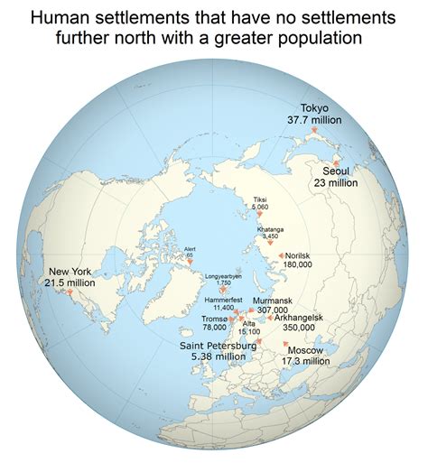 Human Settlements That Have No Settlement Further North With A Greater