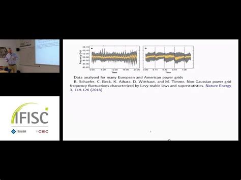 Free Video Data Driven Load Profiles And The Complex Dynamics Of Electricity Consumption From
