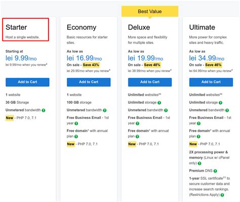 Deploy Laravel Application On Shared Hosting Godaddy By Bour Abdelhadi Medium
