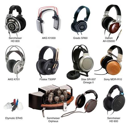 Whats The Most Important Headphone In The History Of Headphone