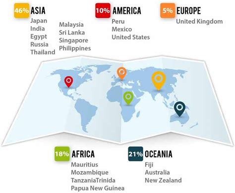 Ebs Axle Modulator 20828241 For Volvo Fm12 Fm Brakes