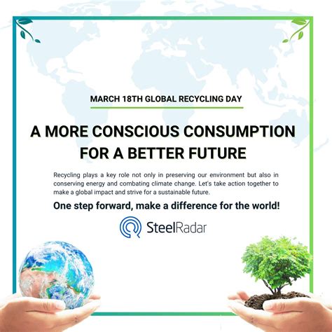 Steelradar On Linkedin Globalrecyclingday Sustainability