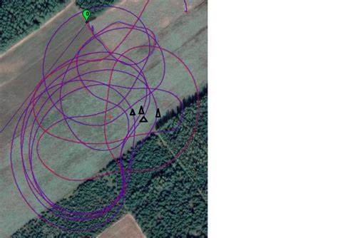 Distorted Circles In Loiter Mode Plane ArduPilot Discourse