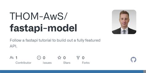 Github Thom Awsfastapi Model Follow A Fastapi Tutorial To Build Out