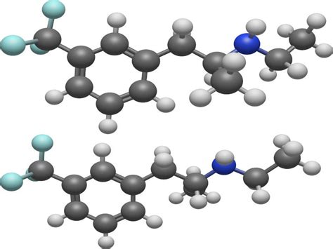 Fintepla Fenfluramine For The Treatment Of Seizures Associated With Dravet Syndrome