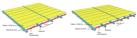Sopanda Archivos El Blog De Víctor Yepes