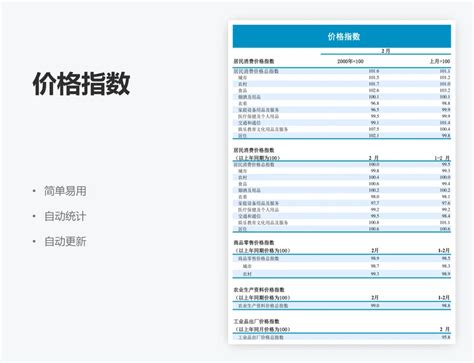价格指数 Excel免费模板下载
