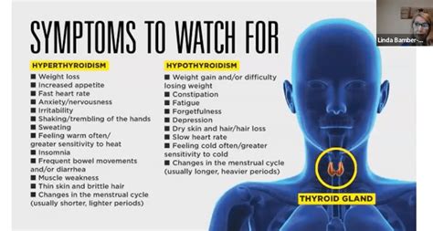 Thyroiditis Treatments Causes Symptoms Natural Treatment