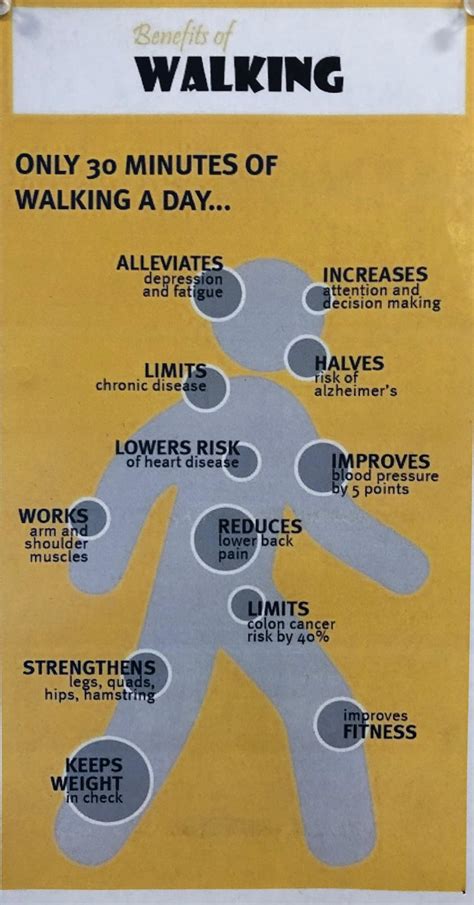 Athula Kongahage Posted On Linkedin