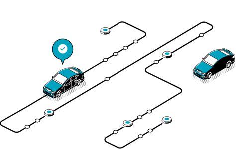 Traffic Analysis Mavenstat