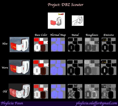 Artstation Dragon Ball Z Scouter