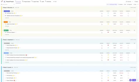 Project Discovery Phase Effective Planning And Execution Clickup