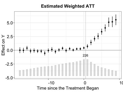 2 Fect Main Program Fect User Manual