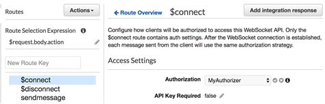 Websocket Api Sec Websocket Protocol Subprotocol Header Support By Jaewoo Ahn Medium