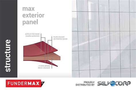 Fundermaxs Max Exterior Panels Come Printed On Both Sides And The Core Is Flame Retardant Just