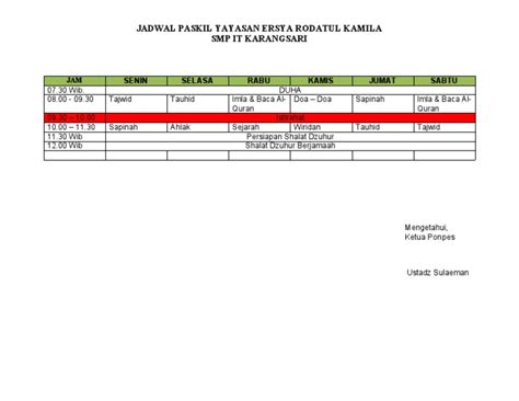 Jadwal Paskil Smp It Karangsari Pdf