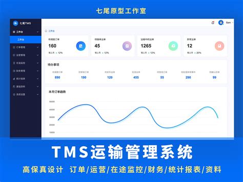 Tms运输管理系统高保真原型模版