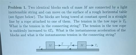 Solved Problem Two Identical Blocks Each Of Mass M Are Chegg