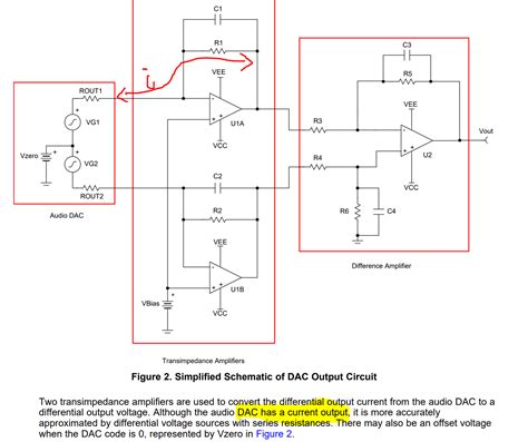 Transimpedance Amplifier Amplifiers Forum Amplifiers Ti E2e