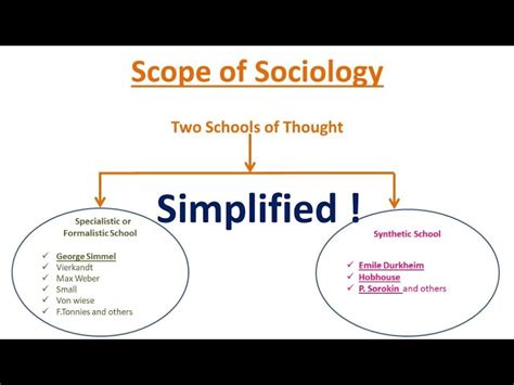 Formalistic Khám Phá Ý Nghĩa Cách Sử Dụng Và Ứng Dụng Trong Đời Sống