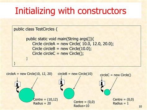 Constructor Ppt Pptx Programming Languages Computing