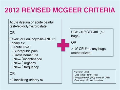 Mcgeer Criteria With Catheter Statewide Program For Infection Control