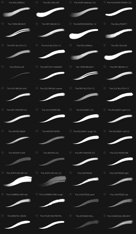 Kyle Brush Megapack Free Download Illustrator Metberlinda