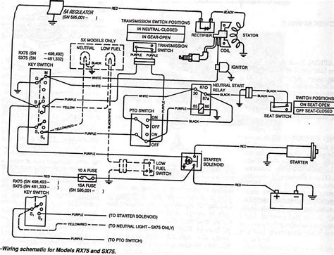 How To Find And Read The Wiring Diagram For John Deere L110