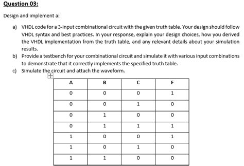 Solved Design And Implement A A Vhdl Code For A 3 Input