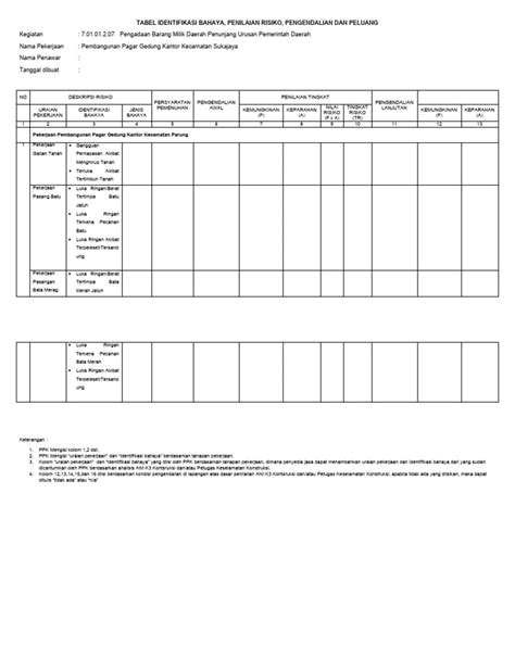Tabel Ibprp Sukajaya Pdf