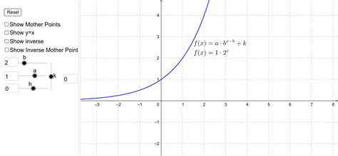 Graph Exponents And Logs Geogebra