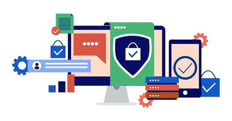 Wordpress Security Features Development Code Canel