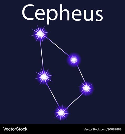 Cepheus Constellation Star Names