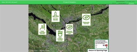 Geo Scada Expert Tutorial Use The Mimic Navigation Tools To Access