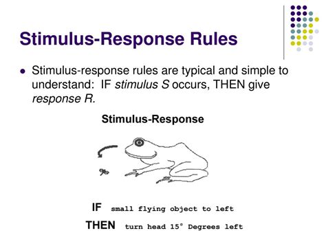 Ppt Complexity Agent Based Modeling And Netlogo Powerpoint
