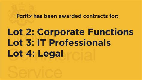 Parity Network Group On Linkedin Framework Paritygroupplc