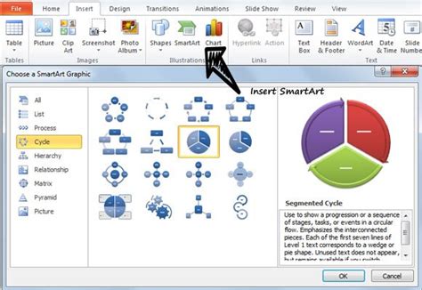 D Circular Flow Diagram In PowerPoint Using Shapes PowerPoint Presentation