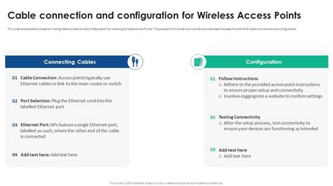 Cable Connection And Configuration For Wireless Access Points WAP PPT PowerPoint