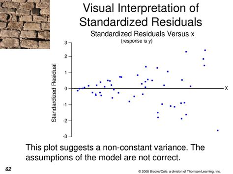 Simple Linear Regression And Correlation Inferential Methods Ppt Download