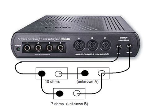 Solved Science Workshop 750 Interface Usb Output Pet Amaloo