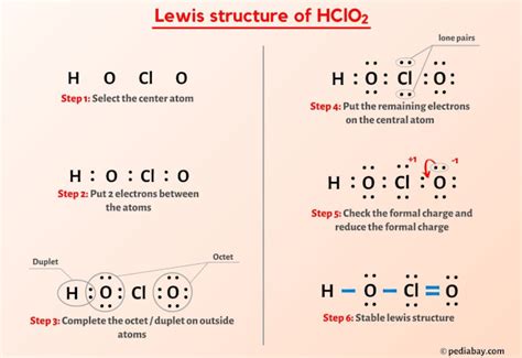 Hclo2 Lewis Structure In 6 Steps With Images