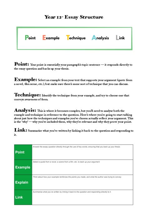 Essay Structure Tutoring Year 12 Essay Structure Point Your Point