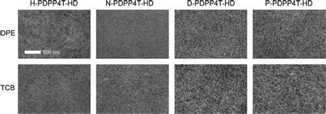 The Effect Of Alkyl Side Chain Length On The Formation Of Two Semi