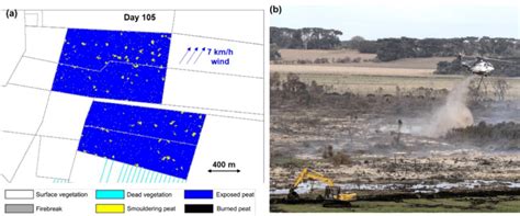 A Simulation Of Smouldering Peat Fire Of 573 Ha In Indonesia Download Scientific Diagram