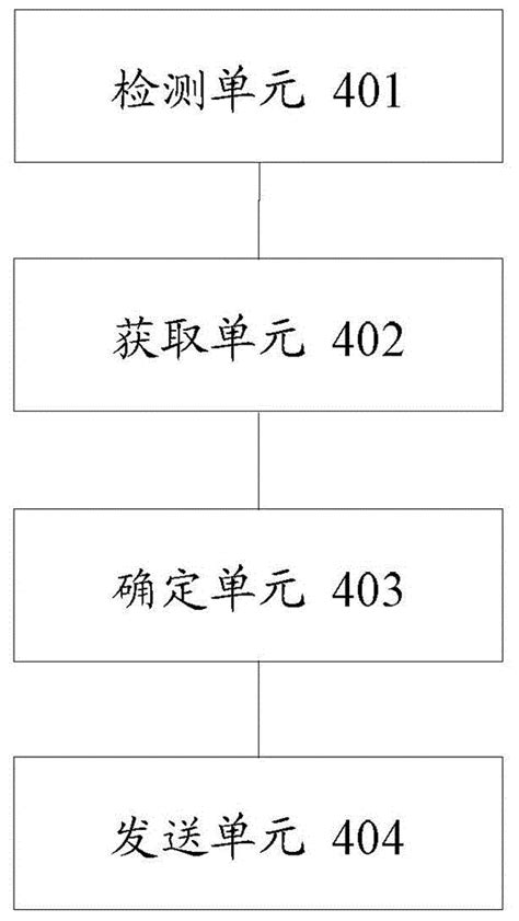 Information Processing Method And Interactive Accessory Eureka Patsnap
