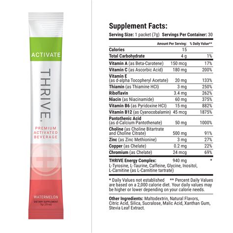 Thrive Activate Energy Drink Powder Thrive By Le Vel