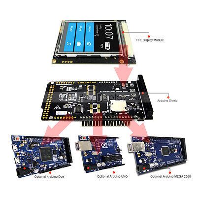 Arduino Vs Codevision Polzero