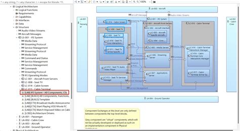 List Logical Components With Python4capella In Logical Architecture