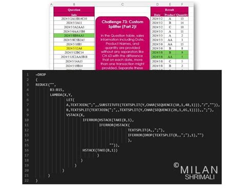 milan shrimali on linkedin excel india excel excelchallenge