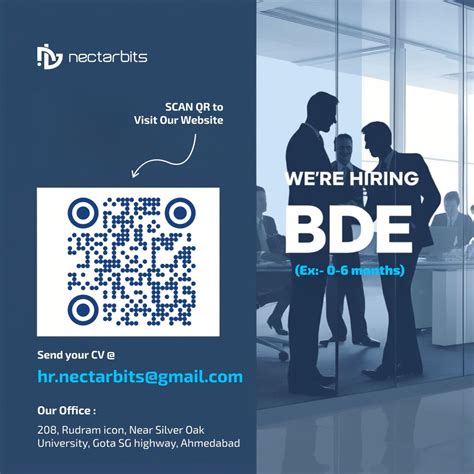 Nidhi Tiwari On Linkedin Bde Bde Fresher Sales It Jobs Opportunity